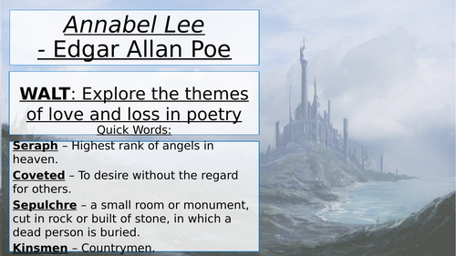 Poetry - Year 7 | Teaching Resources