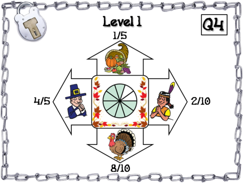 Thanksgiving Escape Room Math: Simplifying Fractions Game; 4th 5th 6th ...