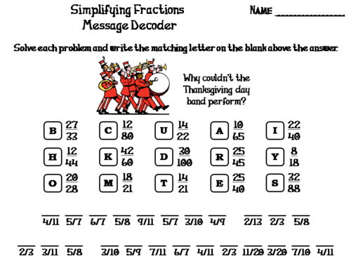 Simplifying Fractions Thanksgiving Math Activity: Message Decoder ...