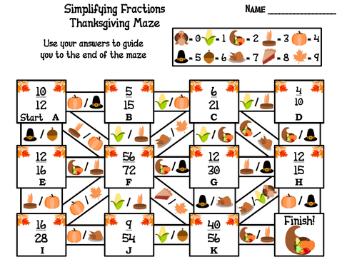 Simplifying Fractions Activity: Thanksgiving Math Maze | Teaching Resources