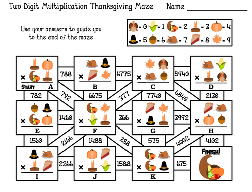 Two Digit Multiplication Activity: Thanksgiving Math Maze | Teaching ...