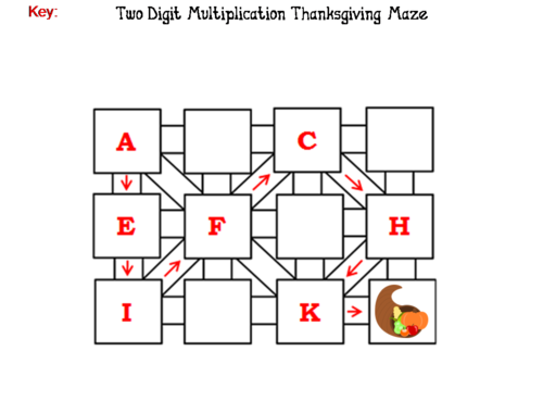 Two Digit Multiplication Activity: Thanksgiving Math Maze | Teaching ...