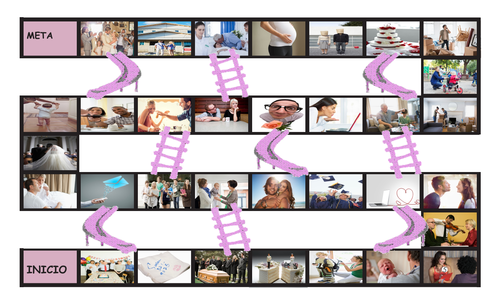 Dating and Marriage Spanish Legal Size Photo Chutes and Ladders Game ...