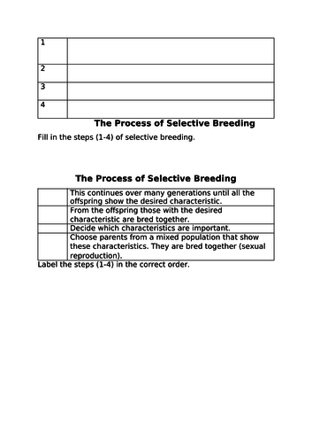 Selective Breeding (AQA GCSE) | Teaching Resources
