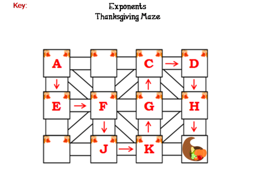 Exponents Activity: Thanksgiving Math Maze | Teaching Resources