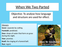 AQA English Literature Poetry Anthology Love and Relationship Full ...