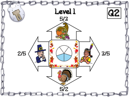 Equivalent Fractions Escape Room Thanksgiving Math Activity | Teaching ...