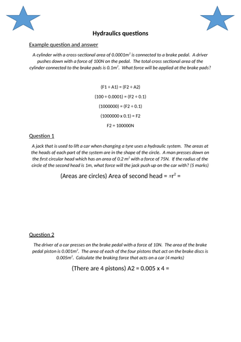 Pressure and hydraulics | Teaching Resources