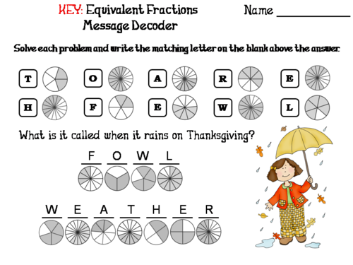 Equivalent Fractions Thanksgiving Math Activity: Message Decoder ...