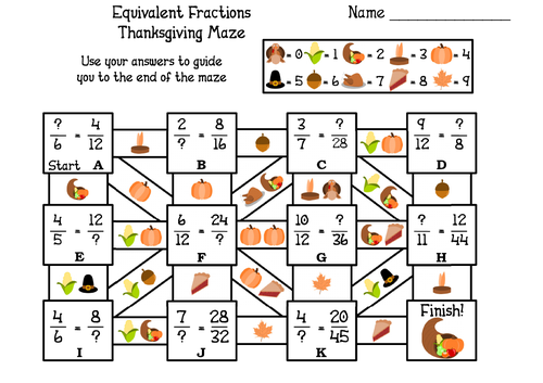 Equivalent Fractions Activity: Thanksgiving Math Maze | Teaching Resources
