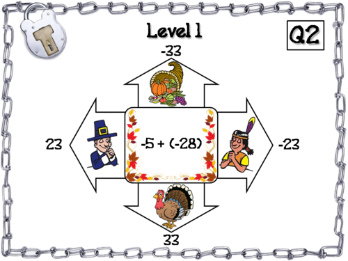 Adding and Subtracting Integers Game: Escape Room Thanksgiving Math ...