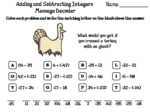 Adding and Subtracting Integers Thanksgiving Math Activity: Message ...