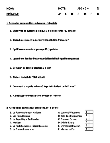 Les ados, le droit de vote et l'engagement politique - assessment ...
