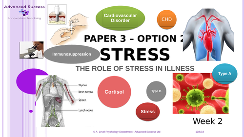 Powerpoint - Stress - Week 2 - The Role of stress in illness | Teaching ...