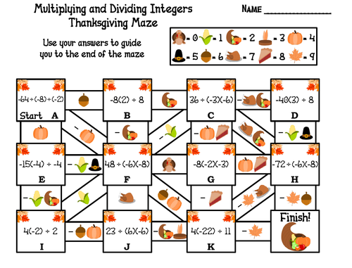 Multiplying and Dividing Integers Activity: Thanksgiving Math Maze ...