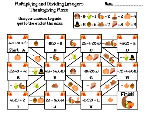 Multiplying and Dividing Integers Activity: Thanksgiving Math Maze ...