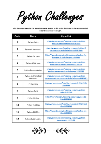 Python Turtle Programming Challenges | Teaching Resources Python Turtle Programming Challenges | Teaching Resources