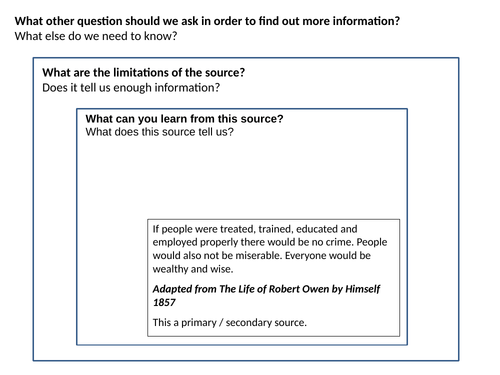 Robert Owen Industrial Revolution Source Analysis Activity | Teaching ...