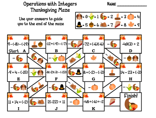Operations with Integers Activity: Thanksgiving Math Maze | Teaching ...