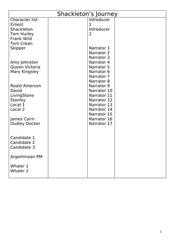 Shackleton KS2 assembly | Teaching Resources