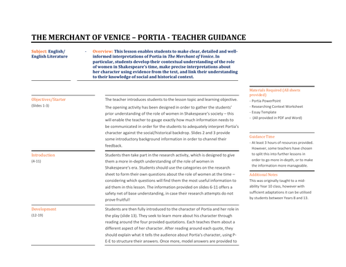 The Merchant of Venice - Portia! | Teaching Resources