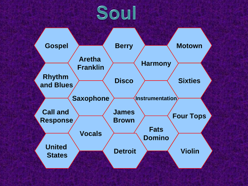 KS3 Blockbusters Starter - Soul Music | Teaching Resources