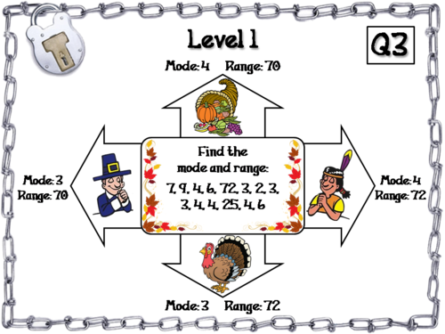 Mean, Median, Mode, and Range Activity: Escape Room Thanksgiving Math ...