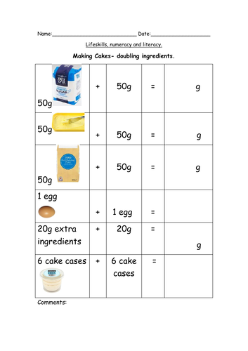 Life skills- scones, biscuits, cakes and croissants for SEN, Early ...