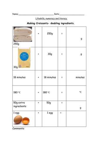 Life skills- scones, biscuits, cakes and croissants for SEN, Early ...