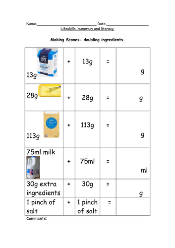 Life skills- scones, biscuits, cakes and croissants for SEN, Early ...