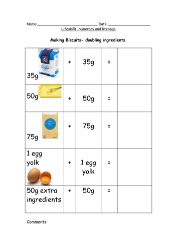 Life skills- scones, biscuits, cakes and croissants for SEN, Early ...
