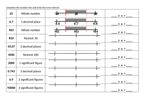 error intervals including worded problems and reasoning | Teaching ...