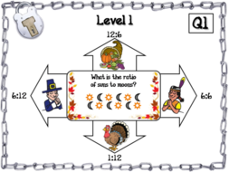 Equivalent Ratios Game: Escape Room Thanksgiving Math Activity ...
