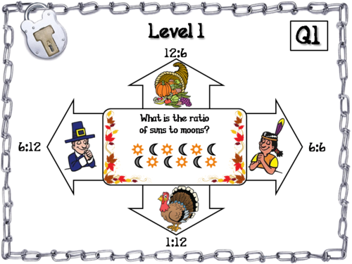 Equivalent Ratios Game: Escape Room Thanksgiving Math Activity ...