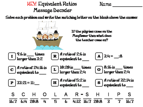 Equivalent Ratios Thanksgiving Math Activity: Message Decoder ...