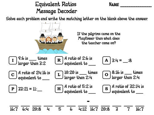 Equivalent Ratios Thanksgiving Math Activity: Message Decoder ...