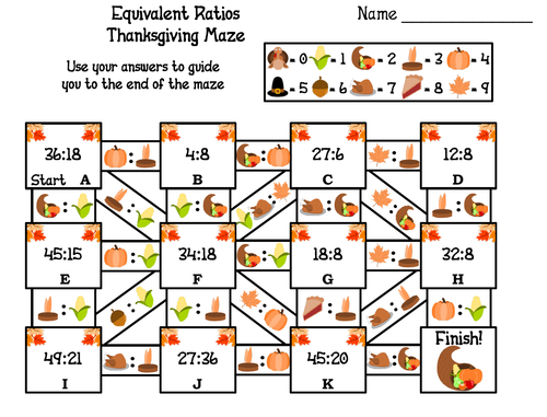 Equivalent Ratios Activity: Thanksgiving Math Maze | Teaching Resources