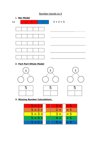 NUMBER BONDS TO- 5, 6, 7, 8, 9 and 10- Pictorial and Abstract ...