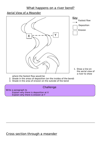 Rivers lesson 7 - The middle course of a river | Teaching Resources