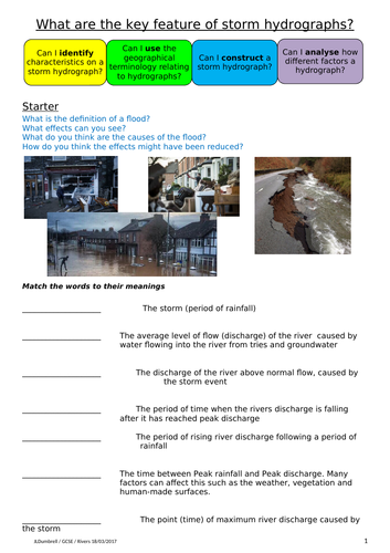 Rivers lesson 10 - Storm hydrographs | Teaching Resources Rivers lesson 10 - Storm hydrographs | Teaching Resources