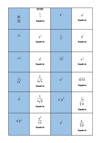 Indices for A level Year 1 or GCSE Higher maths (domino cards ...