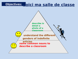 Ma Salle de Classe | Teaching Resources