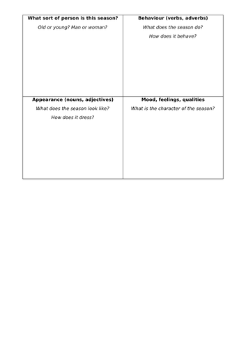 PERSONIFICATION- Create a Season Poem Lesson and Activity | Teaching ...