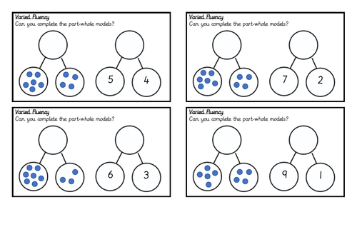 Part-whole models, Autumn 2, Year 1 | Teaching Resources Part-whole models, Autumn 2, Year 1 | Teaching Resources