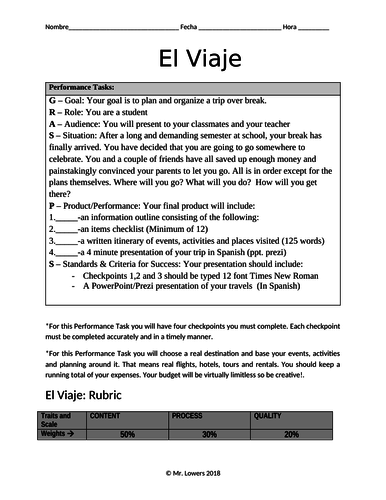 Performance Task Spanish Travel Project Group Trip Oral Presentations ...