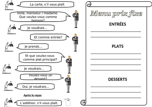 French: Ordering food in restaurant (dialogue/role play) | Teaching ...