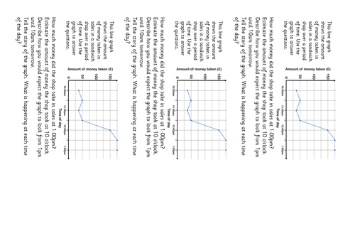 Year 5 Statistics | Teaching Resources