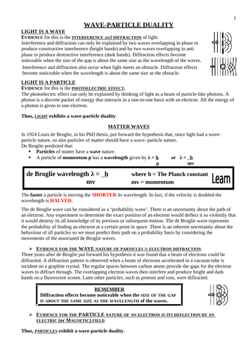 Wave Particle Duality Student Notes and Questions | Teaching Resources