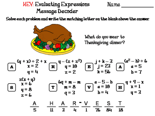 Evaluating Algebraic Expressions Thanksgiving Math Activity: Message ...