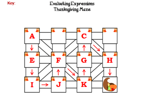 Evaluating Algebraic Expressions Activity: Thanksgiving Math Maze ...